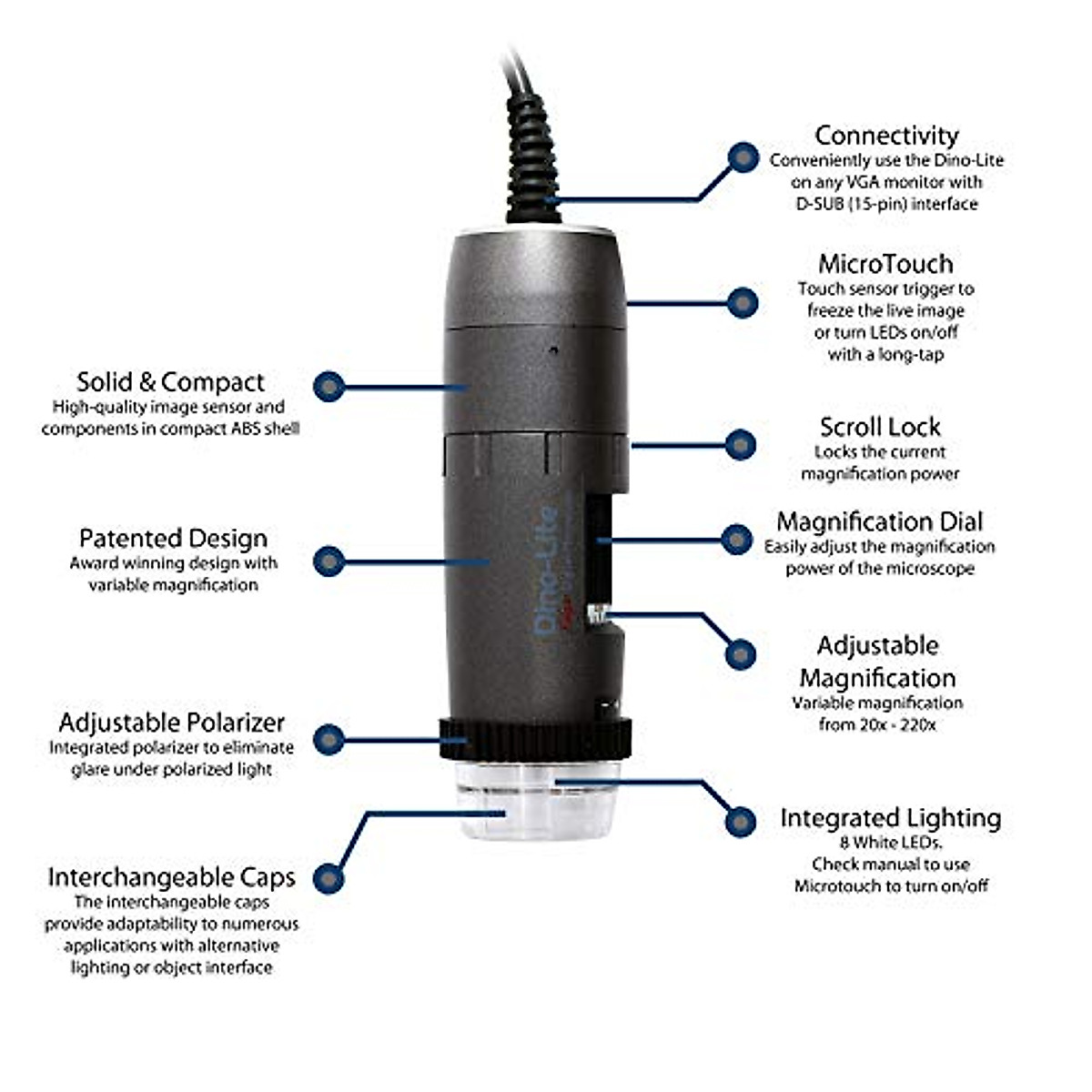 Dino-Lite VGA Digital Microscope AM5216ZT- 720p, 20x - 220x Optical Magnification, Polarized Light
