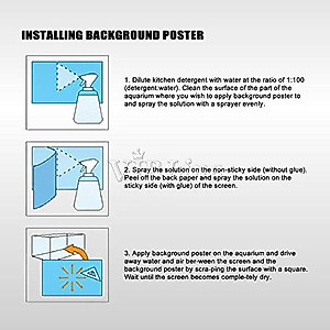 VIP.LINE 3D Effect Black Stone Aquarium Background Poster PVC Fish Tank Decorations Landscape (48" x 18"/ 122 x 46cm)