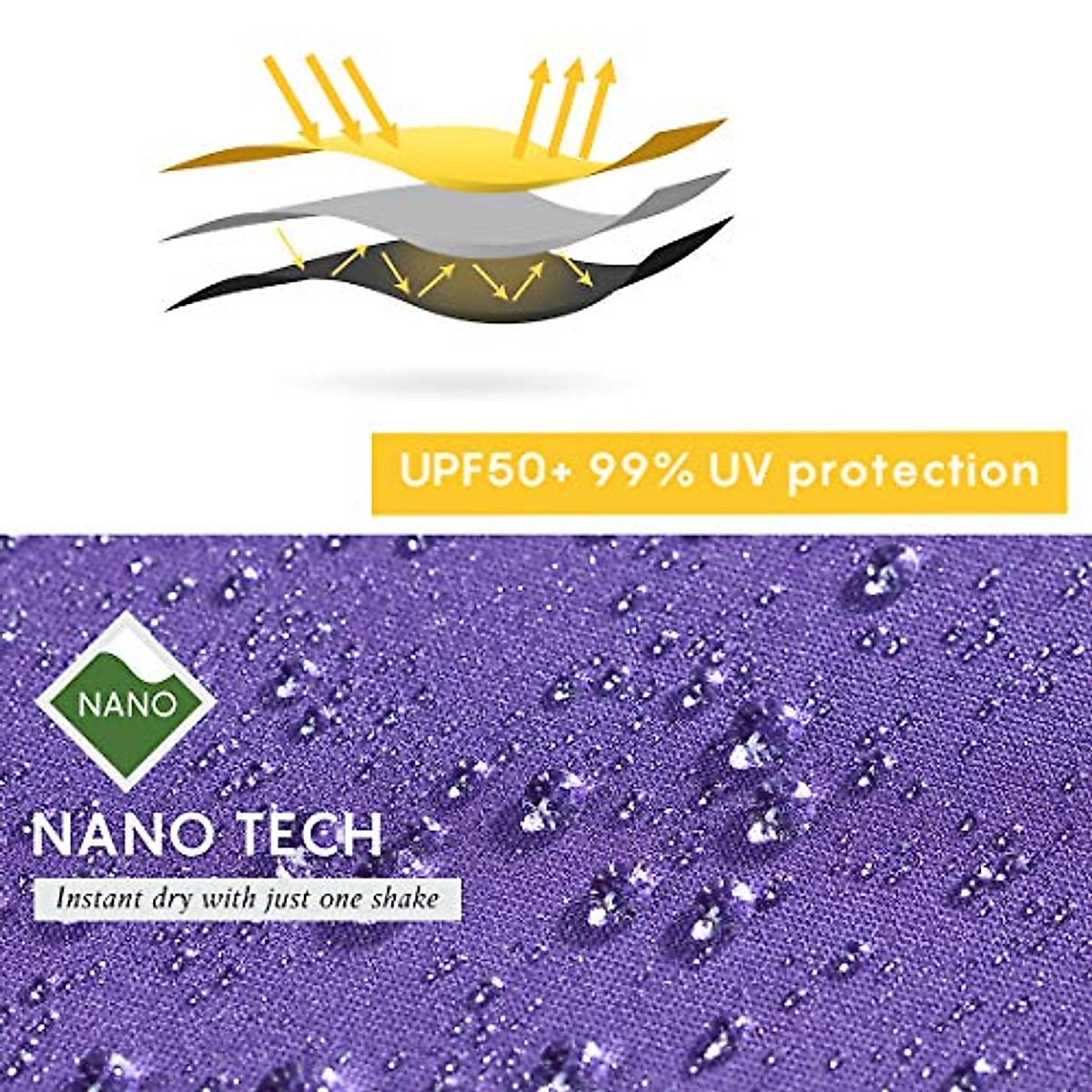 RUMBRELLA Mini Umbrella small UV Umbrella fast dry and Ultra Lightweight, Purple