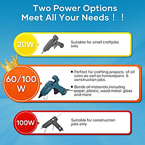 Full Size Hot Glue Gun, 60/100W Dual Power Fireproof Glue Gun with 15 Pcs Premium Glue Sticks (7/16"), Fast Preheating,Hot Glue Gun Kit for Crafting, Arts, DIY and Quick Home Repairs (Blue)