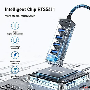 USB Hub, uni 4-Port Hight-Speed USB 3.0 Hub, Portable Aluminum USB Splitter Compatible with PC, Laptops, Mouse, Keyboard, Flash Drive, Mobile HDD, Car, and More.