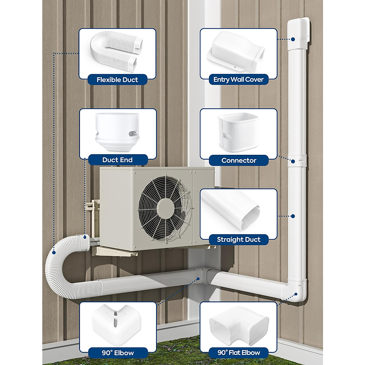 Nouscan 3" 12.5Ft Mini Split Line Set Cover with Flexible Duct, Upgrade PP Decorative Paintable Lineset Cover Kit, 39.37" per Straight Duct, for Minisplit, Air Conditioner, Central AC, HAVC