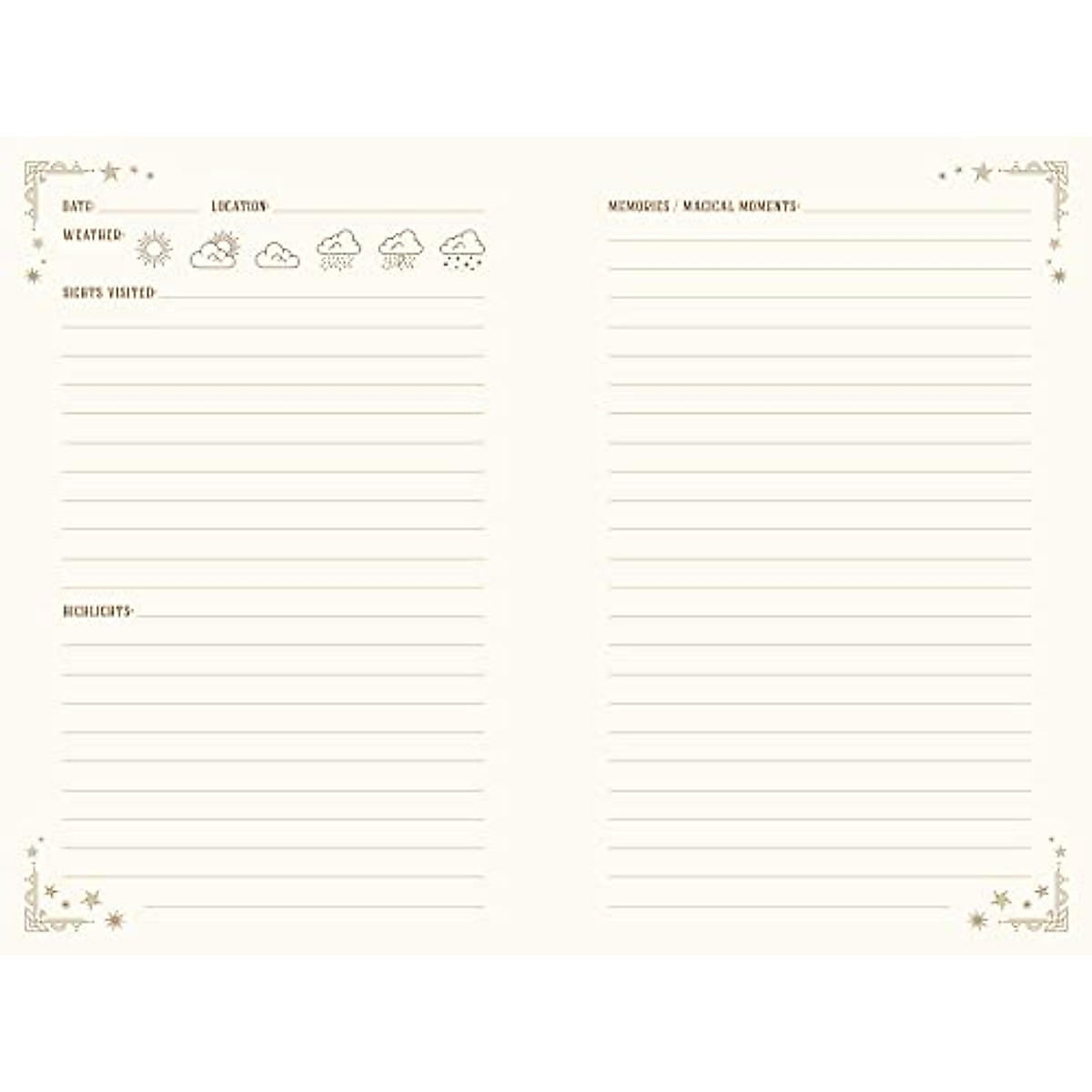 Harry Potter: Back to Hogwarts Travel Set