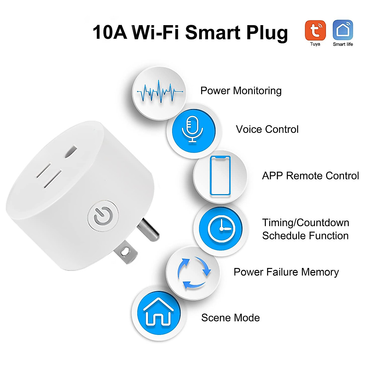 Sparkleiot Mini WiFi Smart Plug Outlet Voice Remtoe Control with Alexa Works with Google Assistant IFTTT, Tuya Smart APP Timer ,No Hub Required