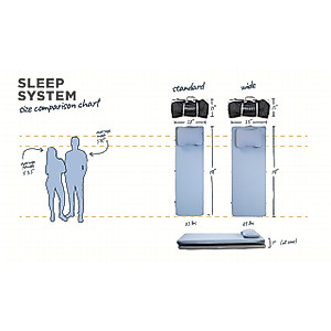 HEST Sleep System - Memory Foam Camping Mattress with Inflatable Pump and Carry Bag, Single Mattress, 78" L x 25" W