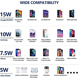 Wireless Charger,15W Certified Fast Wireless Charging Stand,Certified for iPhone 14/4 Plus/14 Pro/13/12/11/X/XS Max, Wireless Charger for Samsung Galaxy S22/S21/S20/S10/S9/S8 (No AC Adapter)