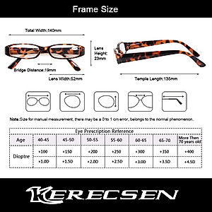 Kerecsen Reading Glasses 5 Pairs Ladies Fashion Spring Hinge Readers for Women (5 Mix Color, 1.5)