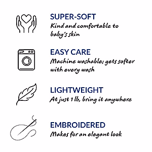 Christian Baby Gift for Boy, Soft Blue Cotton Quilt Embroidered with 9 Bible Verses for Baby Shower, Baptism, Dedication, Grandson, Godson, Etc.