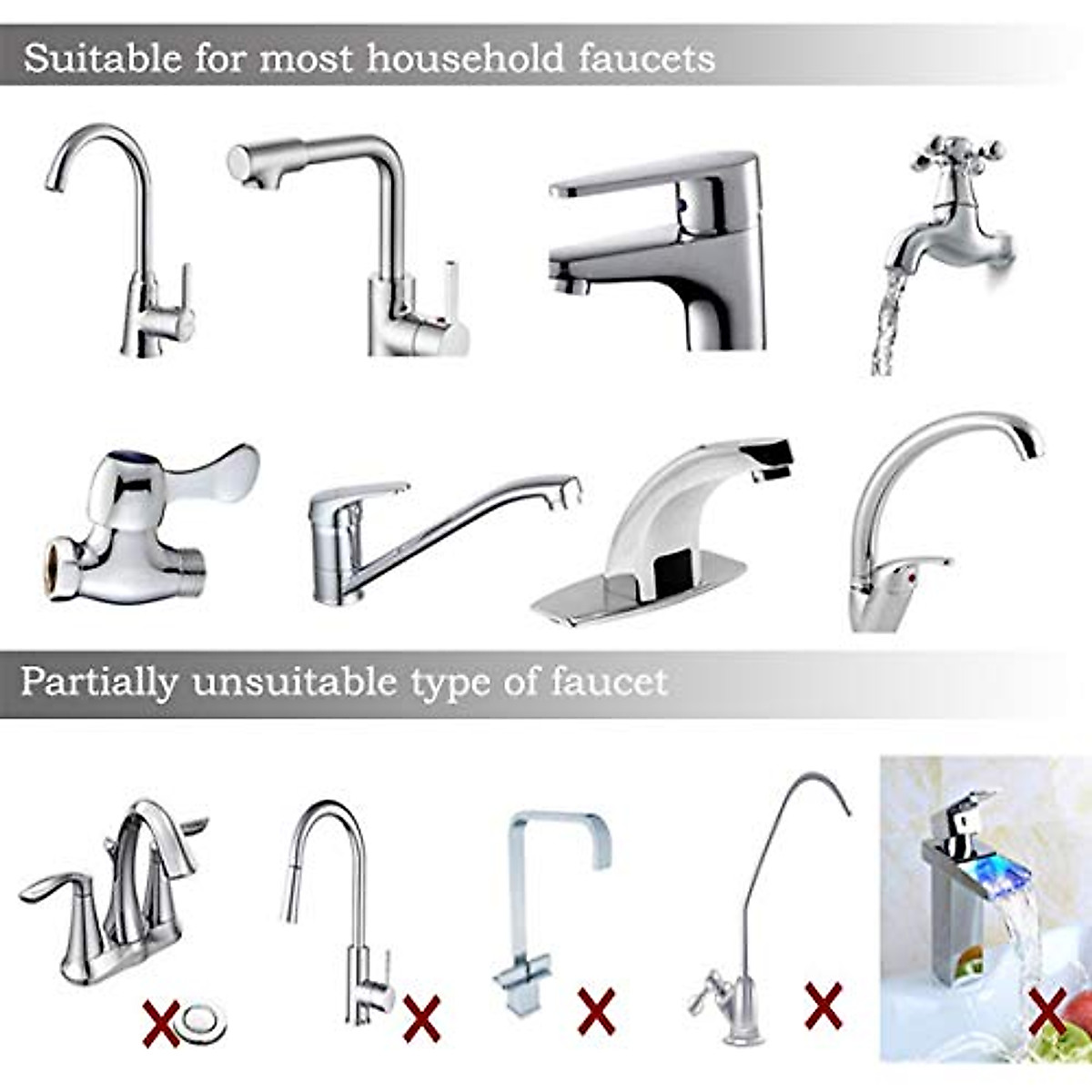 Faucet Water Filter, Hima Tap Water Purifier 8 Layer Purification Ceramics Remove Heavy Metals, Fluoride, Suitable for Most Taps, Home Kitchen Healthy Drinking Water Filter