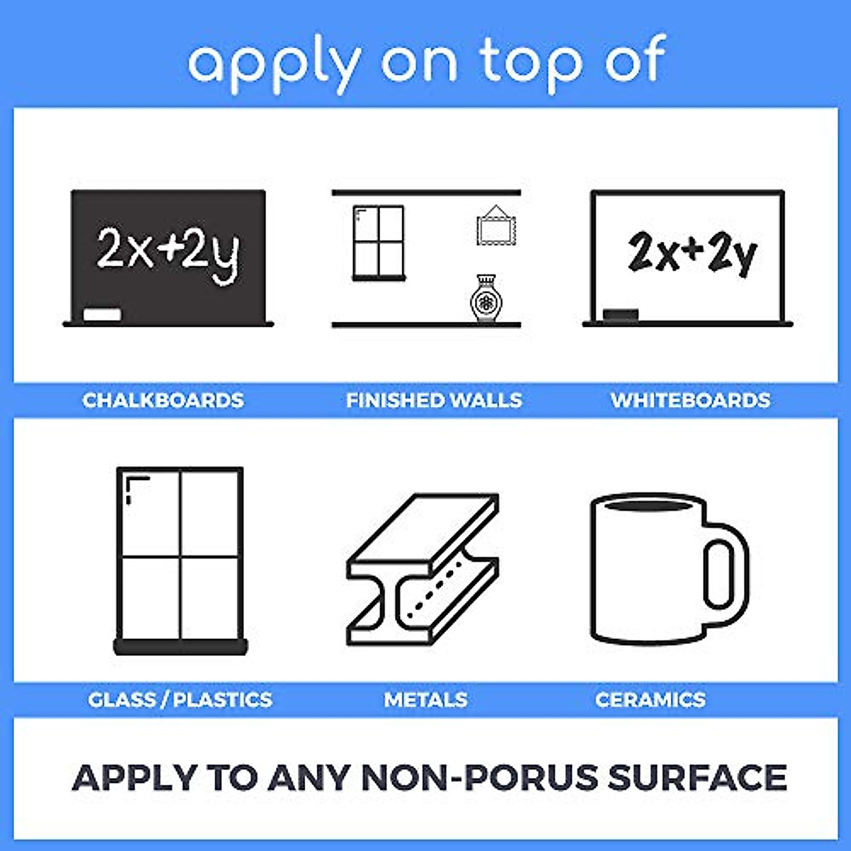 Peel and Stick Whiteboard Calendar, Large Weekly Organizer, 24 x 36 in - Stain Proof White Board Dry Erase Surface, and Reusable Adhesive Backing