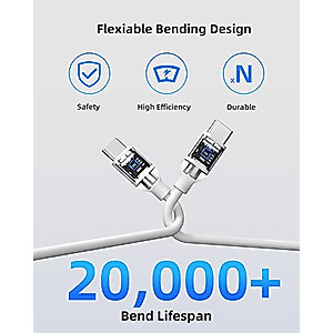 30W USB C Charger by imuto, 2 Pack USB C Super Fast Charging Pixel Phone Charger GaN PD PPS for iPad Pro, iPhone 14, 13 Pro Max, Pixel, Galaxy S22, MacBook Air & More