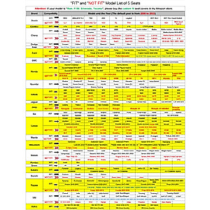 LUCKYMAN CLUB Car Seat Covers with Waterproof Faux Leather Fit for Most Sedan SUV Such as Elentra Sonata Tucson Chevy Equinox Vw CRV Mazda6 (Black& Blue)