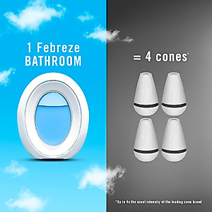 Febreze Small Spaces Air Freshener, Plug in Alternative for Home, Linen & Sky, Odor Fighter for Strong Odor (4 Count)