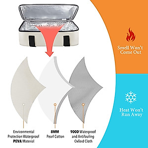 Insulated Casserole Carrier Fits 9"X13" Dish, Insulated Casserole Carry Bag for Hot or Cold Food, for Travel/Picnic/Party, Beige Single Layer, Durable Nylon with Zip Pockets, Leak-Proof