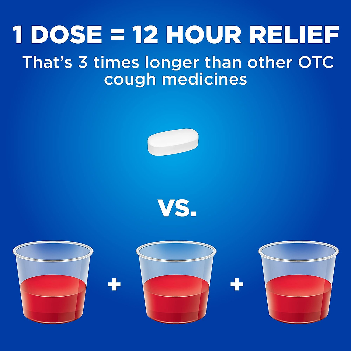 Amazon Basic Care Maximum Strength Chest Congestion and Mucus Relief, Guaifenesin Extended-Release Tablets, 1200 mg, 42 Count