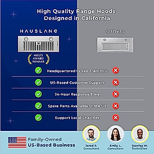 Hauslane | Chef Series Range Hood R100 30" Built-In/Recessed Stove Hood | Compact Stainless Steel | 3 Speed Kitchen Exhaust Fan with Light | Dishwasher-Safe Baffle Filter | 6" Duct