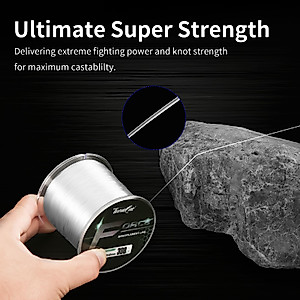 ThornsLine Force Monofilament Fishing Line - Superior Mono Leader Materials - Exceptional Strength Nylon Fishing line 2-100lb, Abrasion Resistant Mono Line
