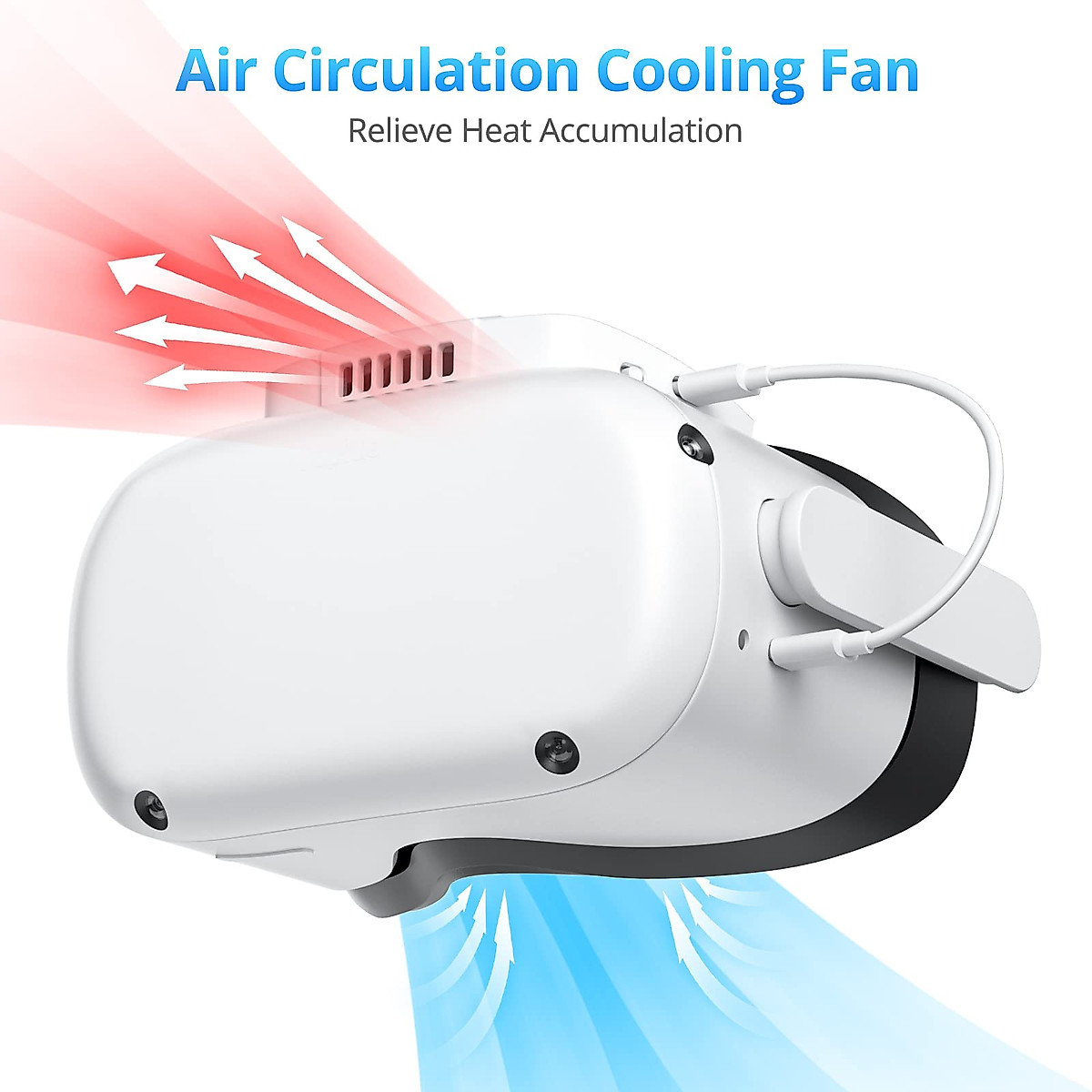 Younik VR Cooling Fan for Meta Quest 2, VR Heat Reducing Fan Cooler with PU Face Foam, Quest 2 Accessories, 2 Speed Anti-Fogging Air Circulation Cooler Fan