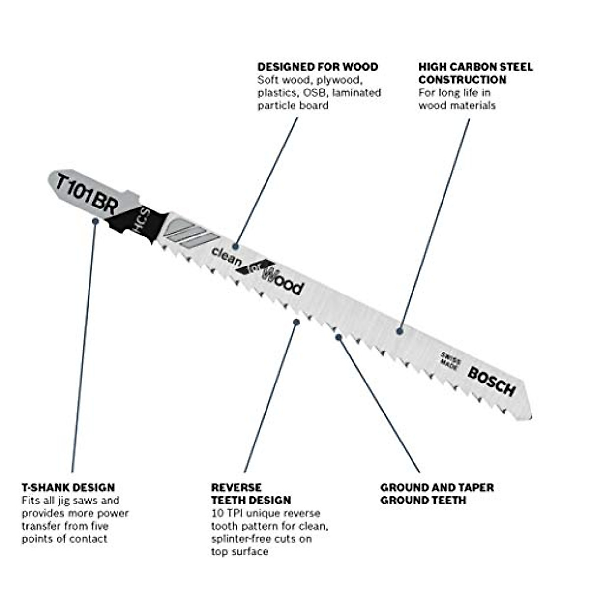 BOSCH T101BR100 100-Piece 4 In. 10 TPI Reverse Pitch Clean for Wood T-Shank Jig Saw Blades