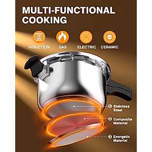 WantJoin Pressure Cooker Stainless Steel 6 Qt, Commercial Stove Top Pressure Cooker Pot Used for Pressure Foodie or Steaming, Compatible with Gas & Induction Cooker