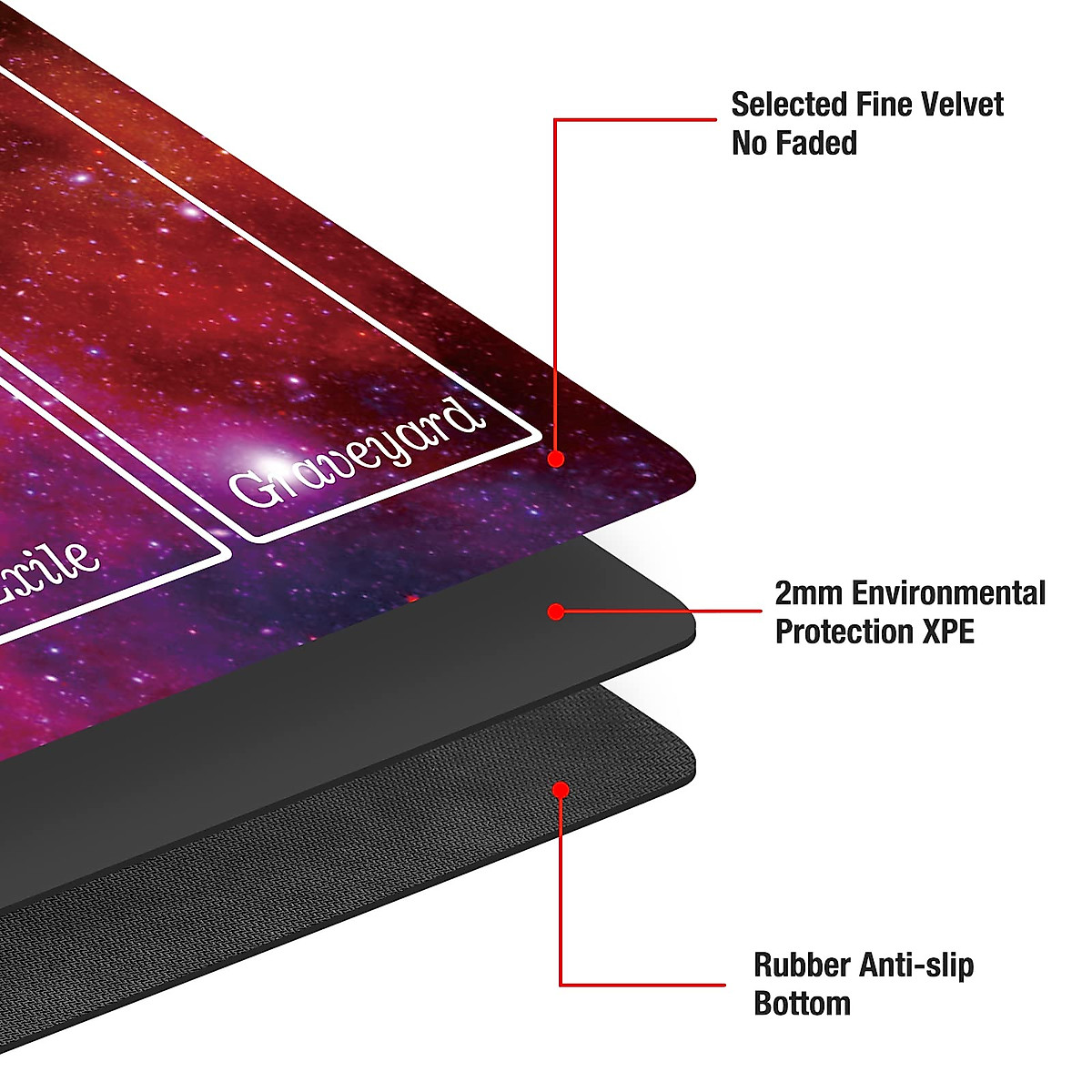 Biouai Starry Playmat for MTG Magic The Gathering - Stitched Field Rules Zones Play Mat with Free Tube Case for MTG Card Game Playing for Beginner(Purple)