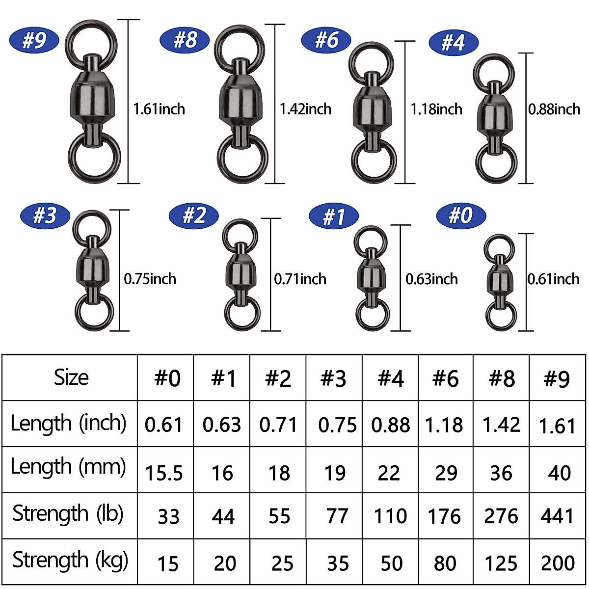 JSHANMEI Fishing Swivels Ball Bearing Swivels Heavy Duty Stainless Steel Solid Welded Rings Black Nickel High Strength Freshwater Saltwater Swivels Fishing Tackle Connector #1 15pcs