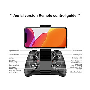 Aufmer Mini Drone with Kids Camera, 2.4G Quadcopter Drone with Land Mode or Flight Mode, Altitude Hold, Headless Mode, 3D Flip, RC Drones (Blue)