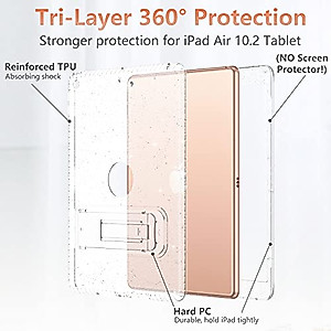 Hekodonk Slim Full-Body Protective Kickstand with Built-in Screen Protector Case for iPad 9th/8th/7th Gen (10.2" Display 2021& 2020 Version,Fits Model Model:A2602/ A2603/A2604/A2605/A2270/A2428/A2429)