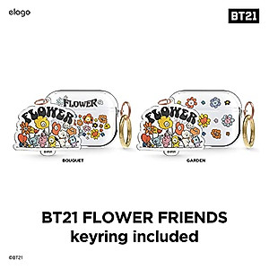elago l BT21 Flower Clear Case Compatible with Apple AirPods Pro, Durable TPU Material, Reduced Yellowing, Clear Protection, Supports Wireless Charging [Official Merchandise] (Flower Garden)