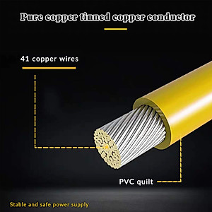 24-Pin to 8-Pin 18AWG ATX PSU Power Supply Adapter Cable for Motherboards