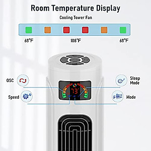 CHRUN 36''Oscillating Tower Fan, Remote Control, Quiet Stand Up Fan, 3 Speed, 3 Modes,15-Hour Timer, LED Display, 70° Oscillating Wider Air Coverage Tower Fan for Cooling Bedroom Home Office (White)