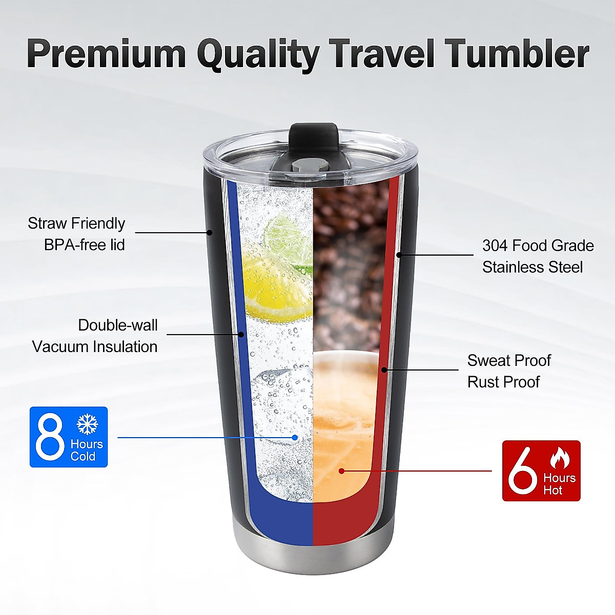 Personalized Coffee Tumbler With Pictures and Texts, Custom 20oz Insulated Travel Cups with Lids, 20oz Custom Stainless Steel Mugs, Gift for Wedding, Anniversary, Birthday…