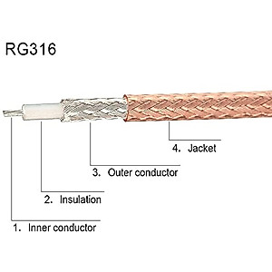 Superbat SMA Splitter Cable SMA Male to Dual SMA Female Cable (V Type,12 inches) for SMA 4G LTE Antenna Splitter 2 in 1 Out