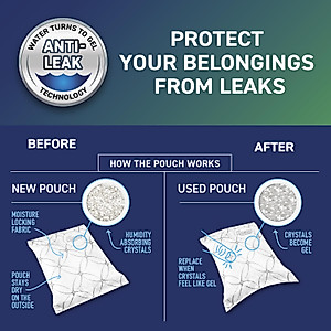 Concrobium 7453276 Moisture Grabbers Humidity Absorbing Pouch, 27.6 oz