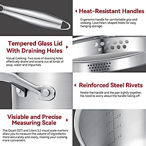 Buttermelt 1.5 Quart Stainless Steel Saucepan with Steamer Basket, Tri-ply Full Body, Multipurpose Sauce Pot with Two-Size Drainage Holes Lid, Perfect For Boiling Gravies, Pasta, Noodles