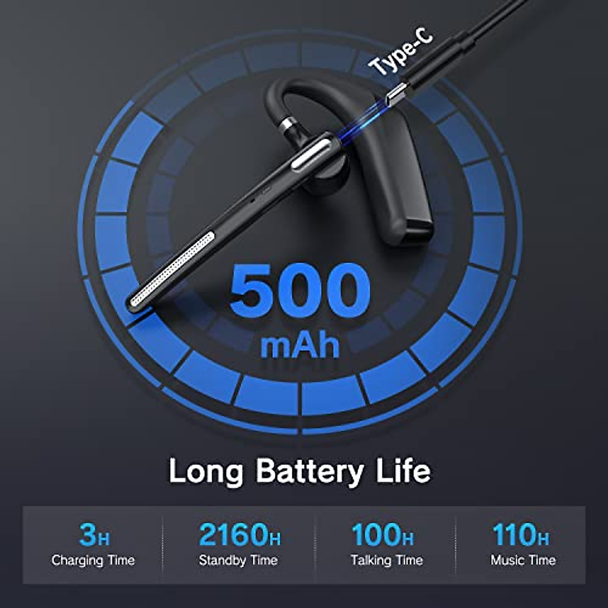 Ngsod Bluetooth Headset - Wireless Headset with Microphone 90 Days Standby/110 Hours Talktime, Bluetooth Earpiece for Cell Phone/PC Tablet/Laptop Computer, Headphones for Trucker/Driver/Business