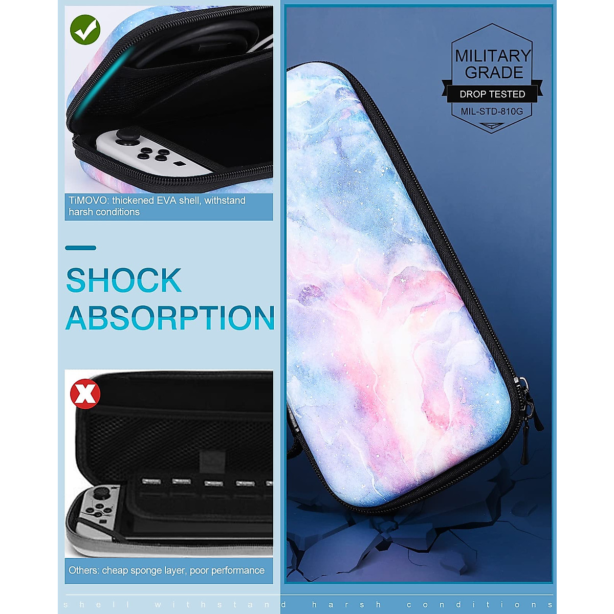 TiMOVO Carrying Case for Nintendo Switch OLED Model 2021 & Switch, Durable Hard Shell Game Storage Handbag Portable Travel Bag PU Pouch with Pocket for 10 Game Cards & Accessories, Dreamy Nebula