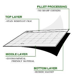 Magnetic Dry Erase Refrigerator Calendar with Markers - Monthly Fridge Calendar and Today List, Fridge Whiteboard with Back Magnet