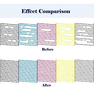Luckyink Printhead Cleaning Kit for HP Epson Canon Brother 8600 8610 8620 7612 6600 6700 WF-3640 WF-3540 ET-2750 XP-310 XP-440 XP-430 XP-420 XP-410 Printer Nozzle Cleaner