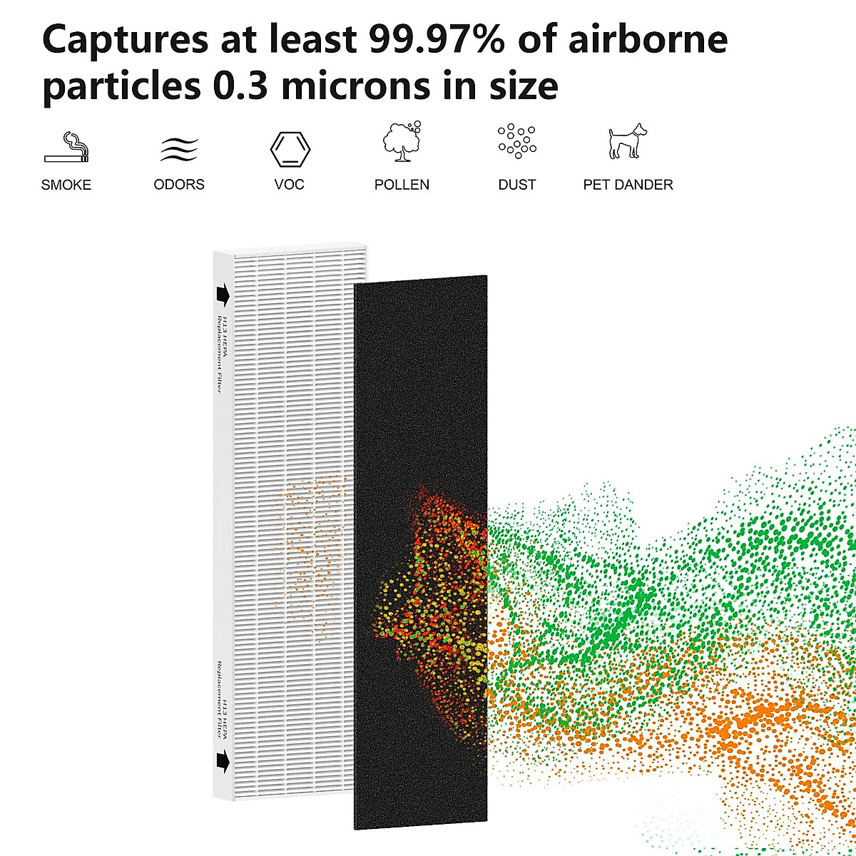 CFKREYA True HEPA Replacement Filter, Compatible with Fellowes AeraMax 100, AeraMax 90, DX5 & DB5 9287001 9324001, 3 H13 True HEPA Filter with 6 Extra Carbon Pre-Filter