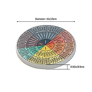 Feelings Wheel Chart Therapy Circle of Emotions Round Diatomite Cup Coasters Non-Slip Absorbent for Drinks Coffee Mug Home Decor 4 Inch Diameter (Set of 1), One Size