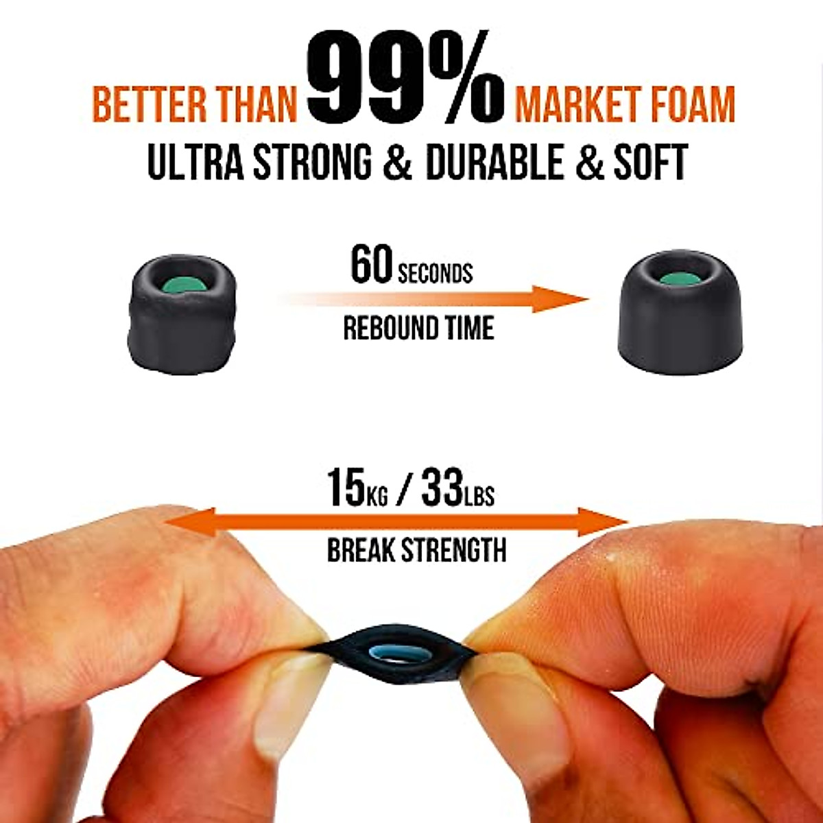 Memory Foam Eartips Replacement for Sony WF-1000XM4 WF-SP900 WF-XB700 WI-1000X Earbuds EarTips Earpad (1000XM4 Tips SML)