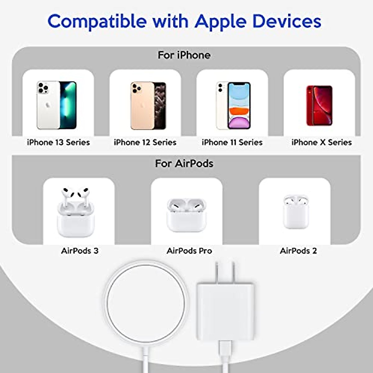 Magnetic Wireless Charger，3.3FT【Apple MFi Certified】15W Fast Wireless Charging Pad USB C Wireless Charger iPhone with 20W USB C Wall Charger Block for iPhone 14/Plus/13/12/Pro/Pro Max/Mini/AirPods Pro