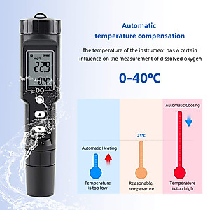 RCYAGO Portable Dissolved Oxygen and Temperature Meter, DO Range: 0-40.00 mg/L, 0.1 mg//L Resolution, Digital Dissolved Oxygen Meter with Electrode Filling Fluid (No Backlight)