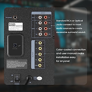 Acoustic Audio AA5170 Home Theater 5.1 Bluetooth Speaker System 700W with Powered Sub