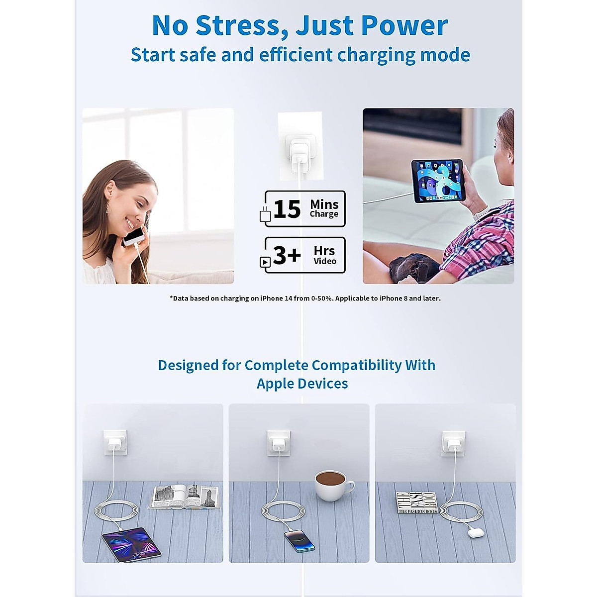 iPhone 15 Charger, 2-Pack USB C Charger, 20W USB C Fast Wall Charger with 6 ft USB-C Cable, USB C Charger Block for iPhone 15 Plus/15 Pro/15 Pro Max,iPad 10,iPad Pro,iPad Air 5/4,iPad Mini 6,Galaxy