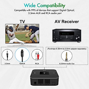 Giveet Bluetooth Transmitter Receiver for TV to Headphones, 2-in-1 Bluetooth V5.0 Adapter w/Volume Control, Optical RCA AUX for PC/DVD/MP3/Home Theater, 25Hrs Playtime, Pairs 2 Devices Simultaneously