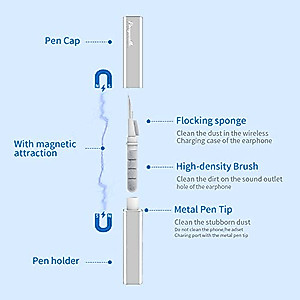 Ponywalk Cleaner Kit for Airpods, Decompression Design Aluminum 5 in 1 Cleaning Kit, for Airpods, for iPhone, for Camera, for Lego, for VR (Sliver)