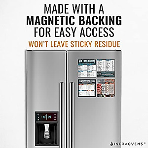 Air Fryer Cheat Sheet Cooking Times Chart Magnet Accessories for Refrigerator + Airfryer Baking & Grilling Cook Books and Kitchen Magnetic Fridge Food Temperature Guide for Quick Reference