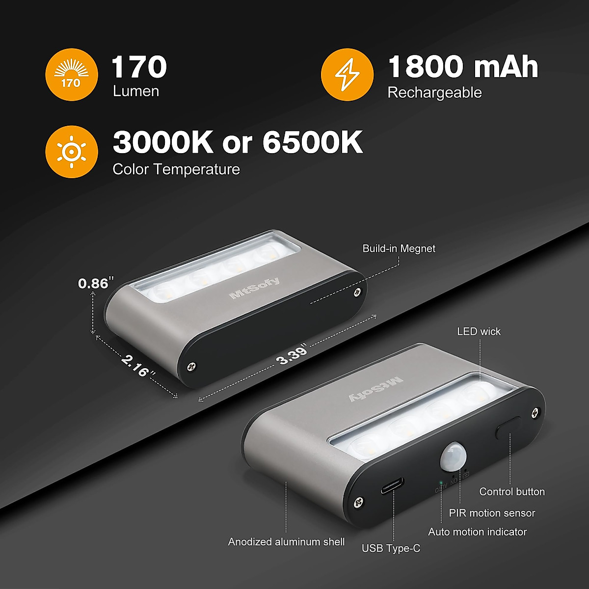 MtSofy Motion Sensor Light Indoor - Under Cabinet Lights Wireless | USB Rechargeable 1800ma Closet Light - LED Night Light for Kitchen, Wardrobe, Stairway, Hallway, Garage - 1 Pack, Dark Gray